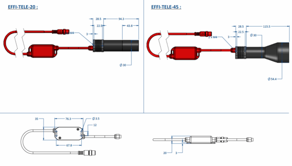 Telecentric parallel-beam LED lighting | EFFI-TELE